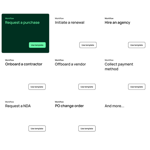 Procurement Approval Workflow Management Software | Zip